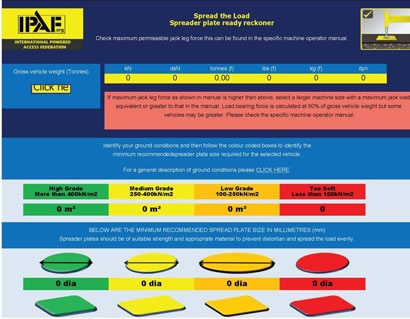 Rekentabel moet ongelukken met hoogwerker voorkomen