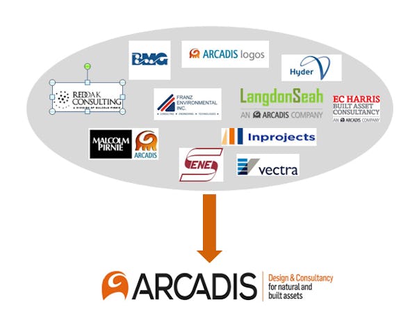 Arcadis bundelt logo's tot sterk wereldmerk
