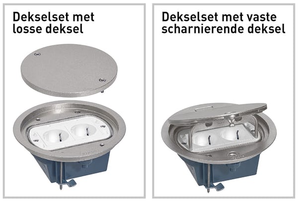 Ronde vloerdozen voor binnen en buiten